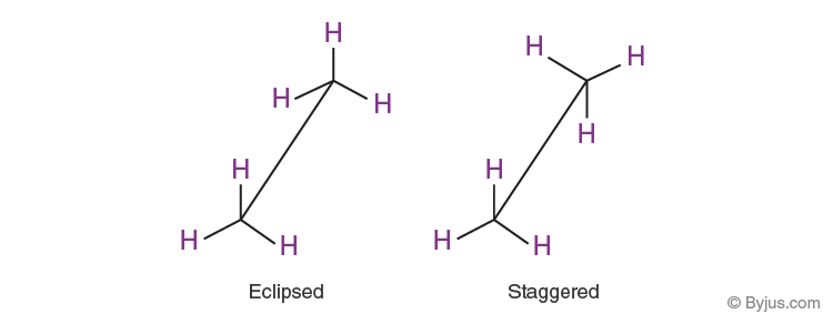 Conformation - Definition, Conformational Isomers & Representations ...