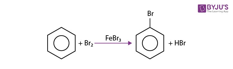Electrophilic Aromatic Substitution -Halogenation, Nitration ...