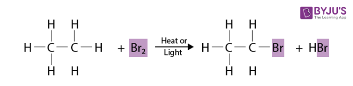 Halogenation of Alkanes - Definition, Features & Mechanism with Examples