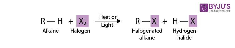 Halogenation of Alkanes - Definition, Features & Mechanism with Examples