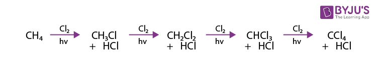 Halogenation of Alkanes - Definition, Features & Mechanism with Examples