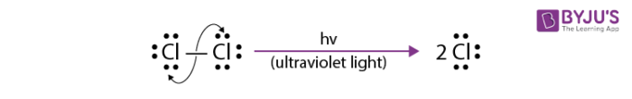 Halogenation of Alkanes - Definition, Features & Mechanism with Examples