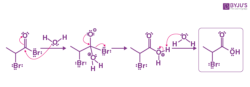 Hell Volhard Zelinsky Reaction Mechanism - HVZ Halogenation with Examples