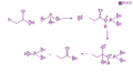 Hell Volhard Zelinsky Reaction Mechanism - HVZ Halogenation with Examples