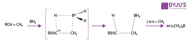 Hydroboration - Definition, Process Description, and Examples | H-B ...