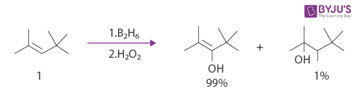 Hydroboration - Definition, Process Description, and Examples | H-B ...