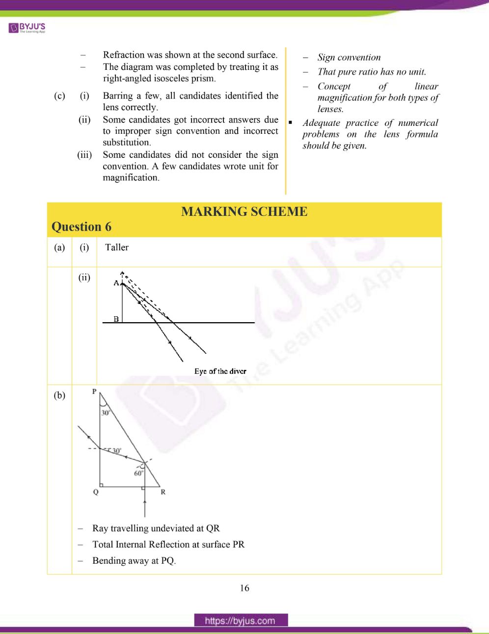 Download ICSE Class 10 Physics Question Paper Solution 2020 Solved PDF