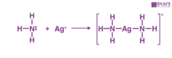 Lewis Acids and Bases - Definition,Properties, Examples, Reactions ...