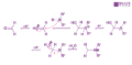 Mannich Reaction Mechanism - Reaction Details and Applications