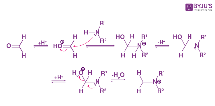 Mannich Reaction Mechanism - Reaction Details and Applications