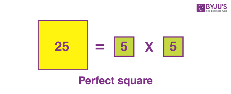 47 Factoring Perfect Square Trinomials Calculator EvangelineAnmol