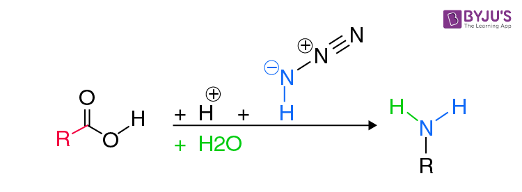 Schmidt Reaction - Definition, Description, and Detailed Mechanism With ...