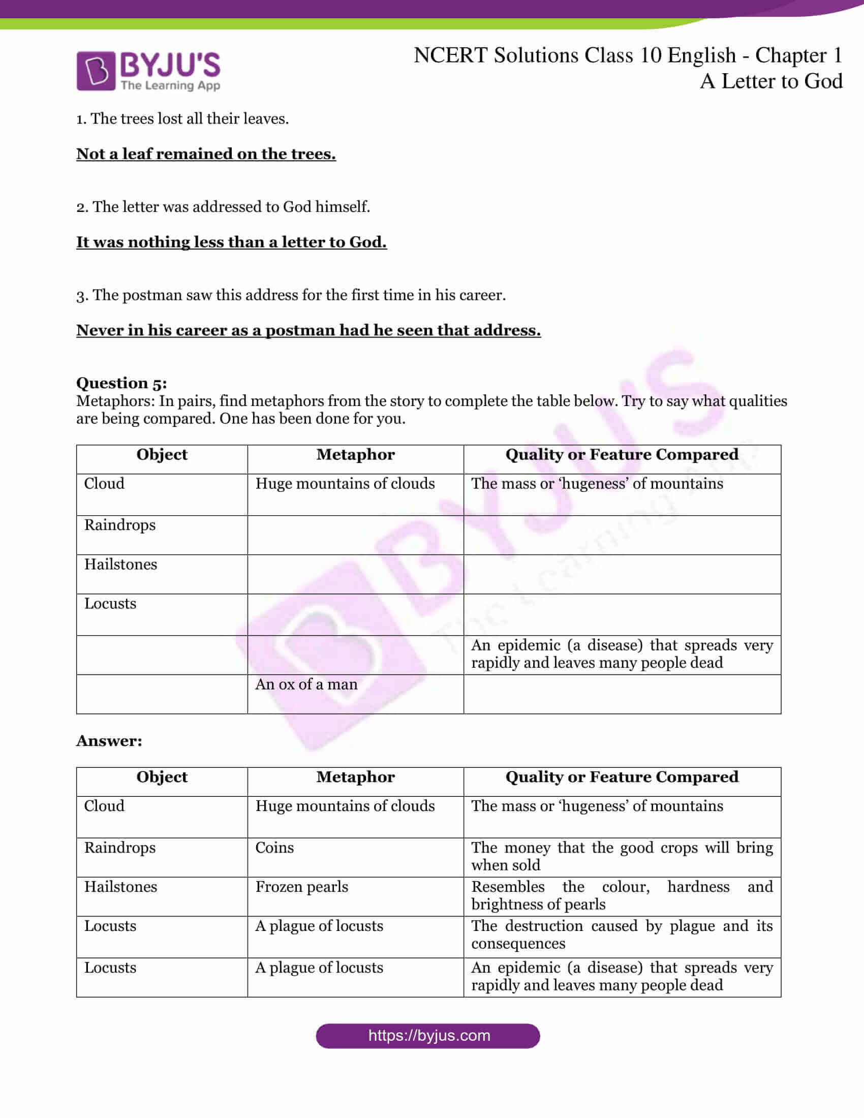NCERT Solutions For Class 10 English First Flight Chapter 1 A Letter To 