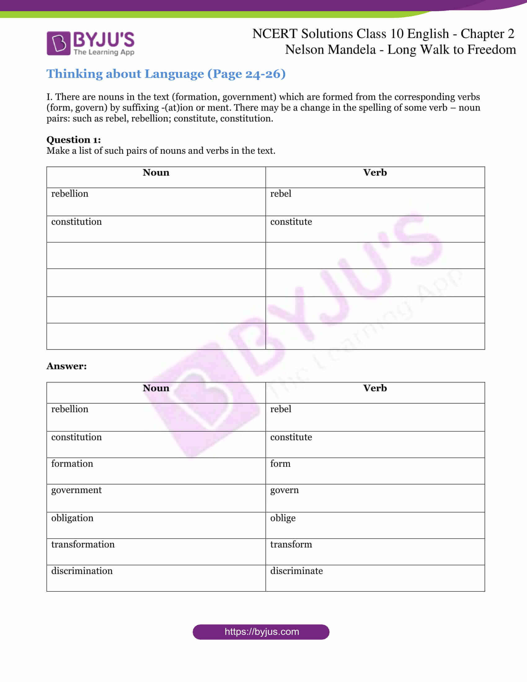 Ncert Solutions First Flight Class 10 English Chapter 2 06