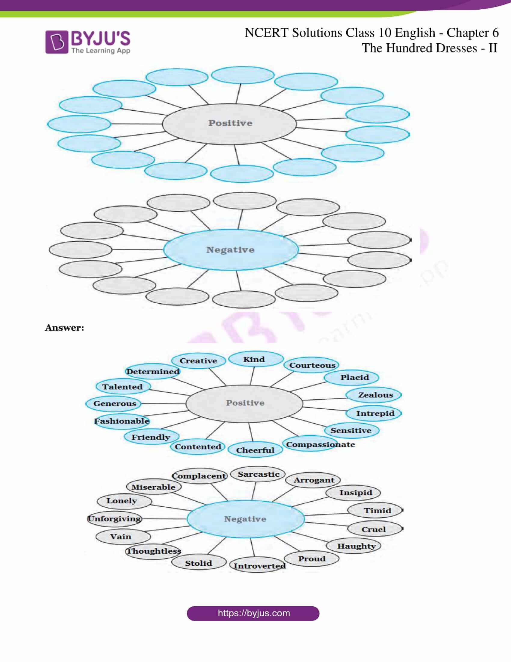 NCERT Solutions For Class 10 English First Flight Chapter 6 The Hundred ...