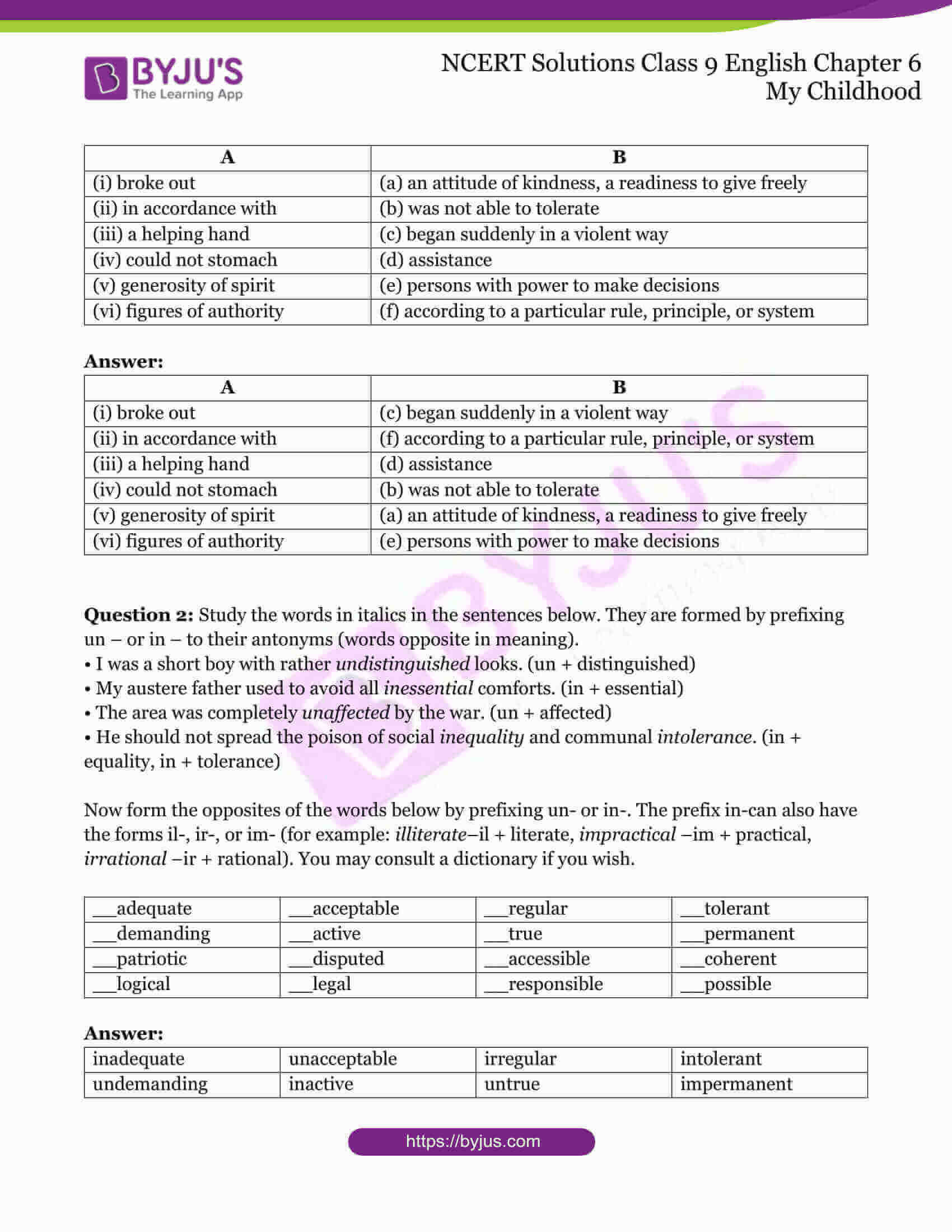 NCERT Solutions for Class 9 English Beehive Chapter 6 My Childhood and ...
