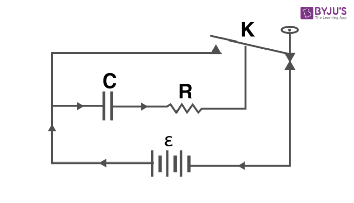 Charging And Discharging Of Capacitor - Detailed Explanation Of The ...