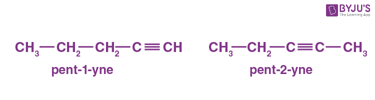 Alkynes - Preparation, Properties, Structure & Examples with videos