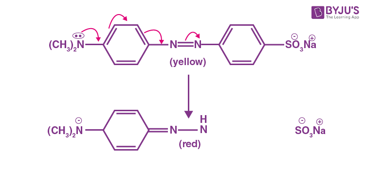 Methyl Orange Indicator - Structure, Properties, Preparation with Examples