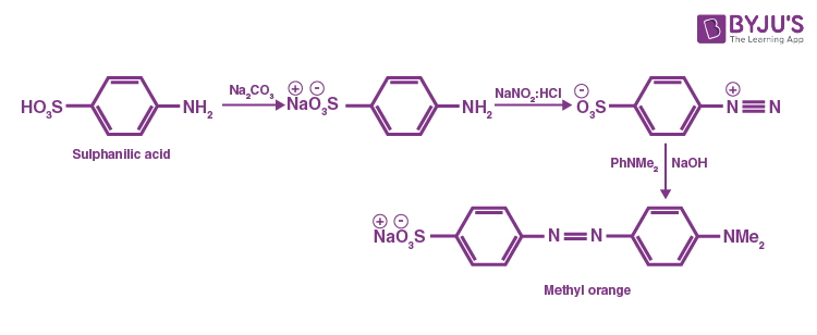 Methyl Orange Indicator - Structure, Properties, Preparation with Examples