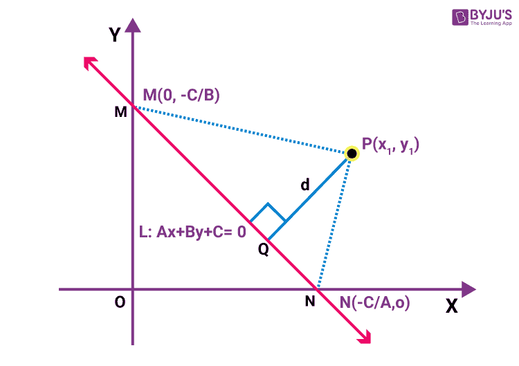 Power Loss Over Distance Formula RomanoLowrie