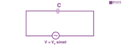 Inductive Reactance and Capacitive Reactance - Definition, Formulas ...
