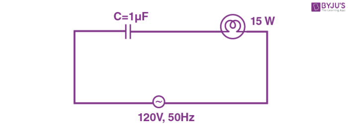 Inductive Reactance and Capacitive Reactance - Definition, Formulas ...