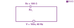 Inductive Reactance and Capacitive Reactance - Definition, Formulas ...