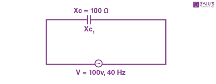 Inductive Reactance and Capacitive Reactance - Definition, Formulas, Phasor Diagram