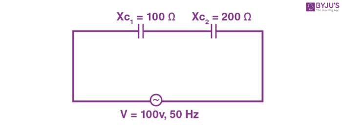 Inductive Reactance and Capacitive Reactance - Definition, Formulas, Phasor Diagram