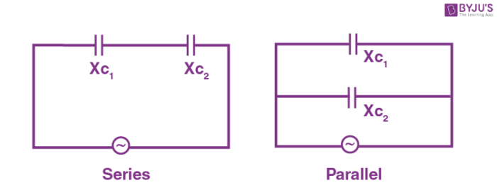 Inductive Reactance and Capacitive Reactance - Definition, Formulas, Phasor Diagram