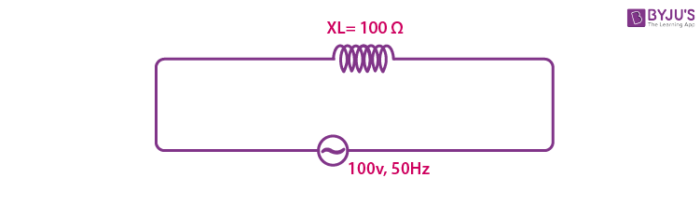 Inductive Reactance and Capacitive Reactance - Definition, Formulas ...