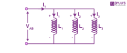 Inductor - Definition, Types of Inductors, Formula, Functions, Working ...