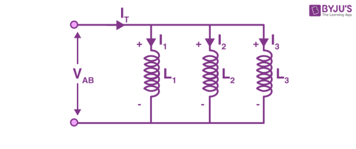Inductor Definition Types Of Inductors Formula Functions Working