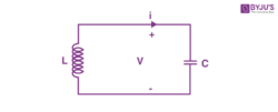 LC Circuit | Circuit diagram and applications of LC circuit