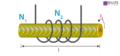 Mutual Inductance - Formula, Definition, Solved Examples