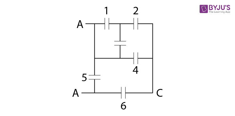Combination of Capacitors - Parallel and Series Combination, Examples