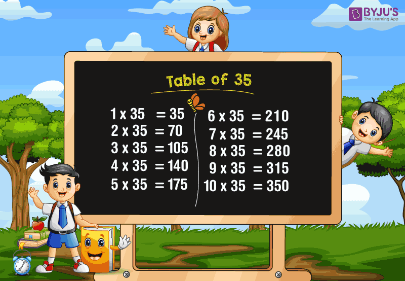 Table Of 35 Multiplication Table Of 35 How To Read 