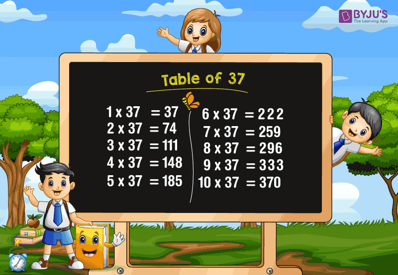 Table Of 37 Multiplication Table Of 37 37 Times Table In Maths