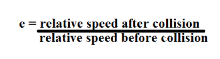 Coefficient Of Restitution Definition Range Of Values Examples