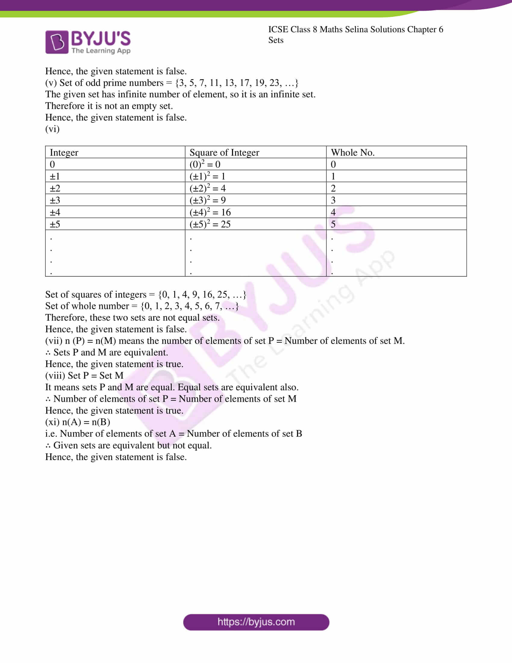 Selina Solutions Class 8 Concise Maths Chapter 6 Sets Download Free PDF Selina Solutions Class 8 Concise Maths Chapter 6 Sets Download Free PDF