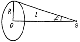 I.E. Irodov Solutions on Elastic Waves - Chapter 4.3 Solved Problems