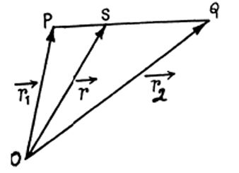 I.E. Irodov Solutions on Elastic Waves - Chapter 4.3 Solved Problems
