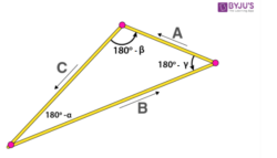 Lami's Theorem - Statement, Derivation, Problems and Solved Examples