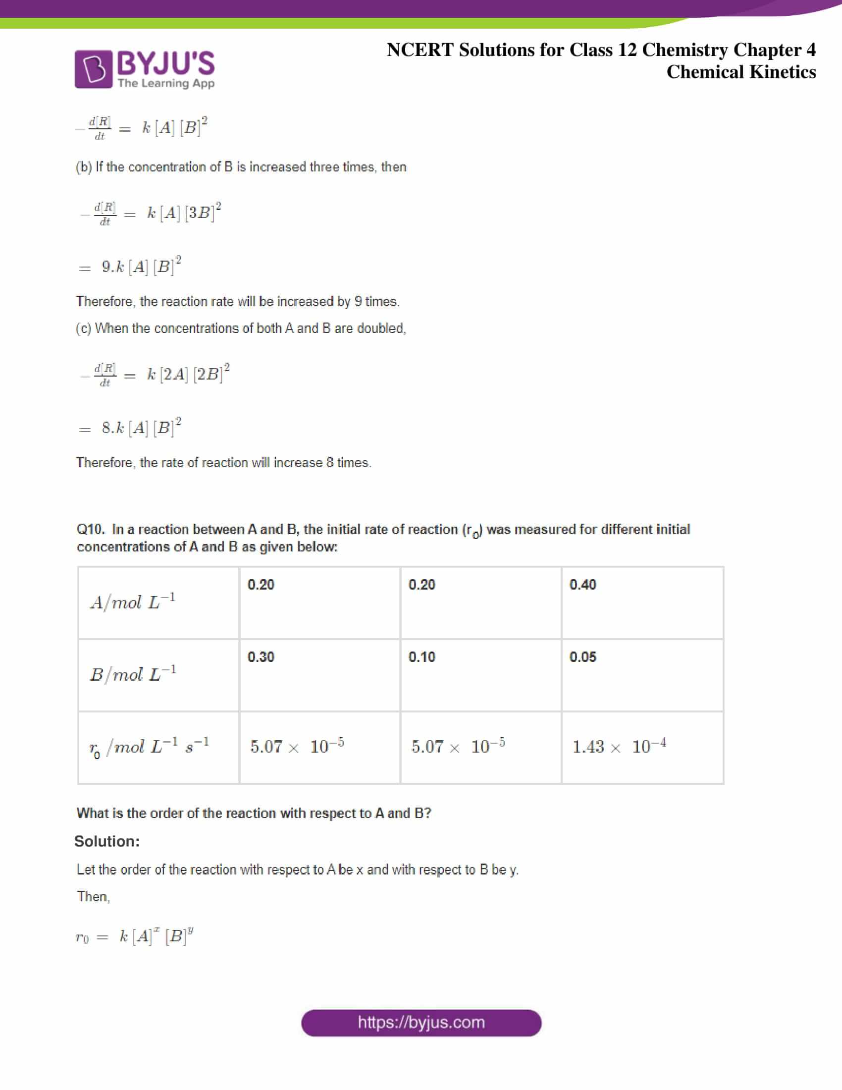 NCERT Solutions for Class 12 Chemistry Chapter 4 Chemical Kinetics