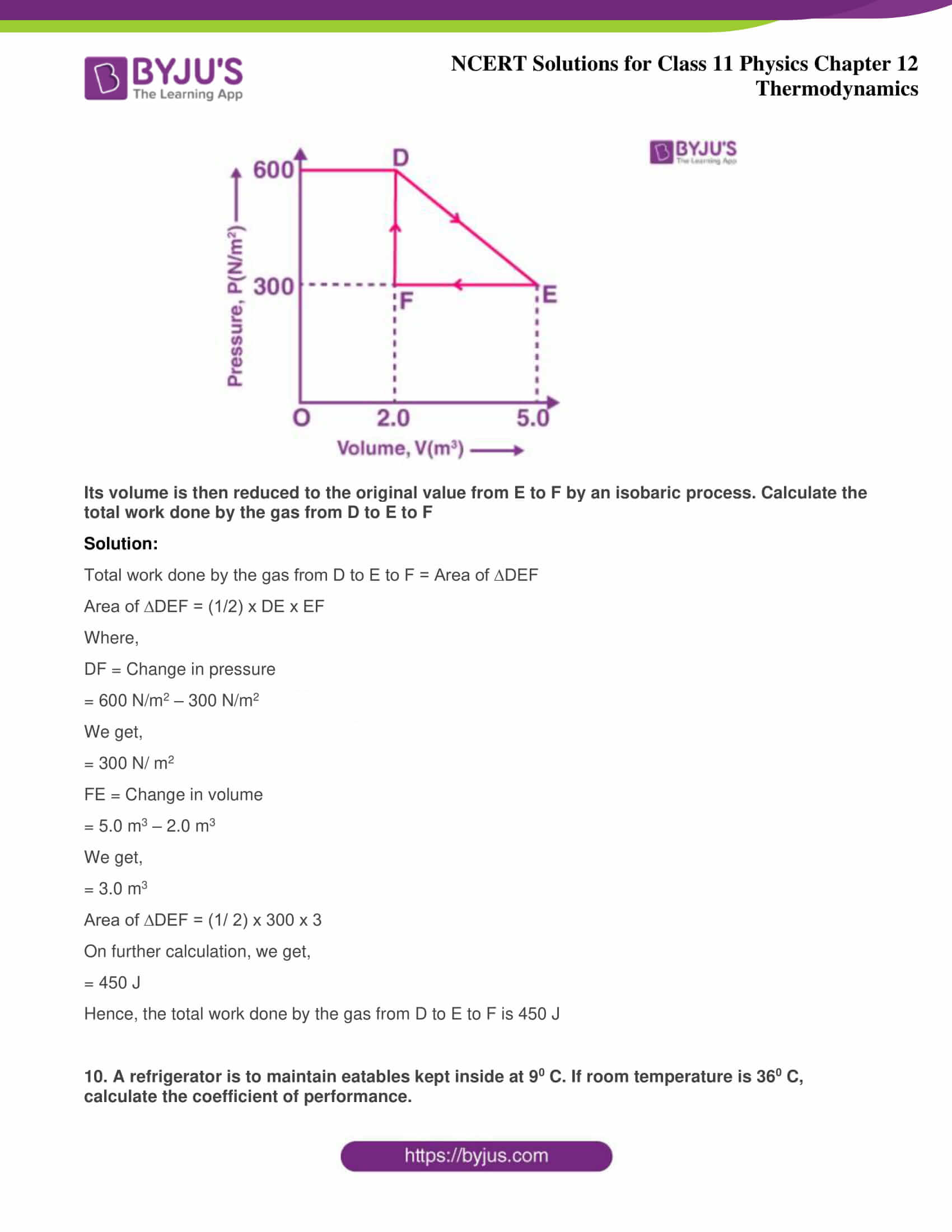 NCERT Solutions For Class 11 Physics Chapter 12 Thermodynamics NCERT Solutions For Class 11 Physics Chapter 12 Thermodynamics