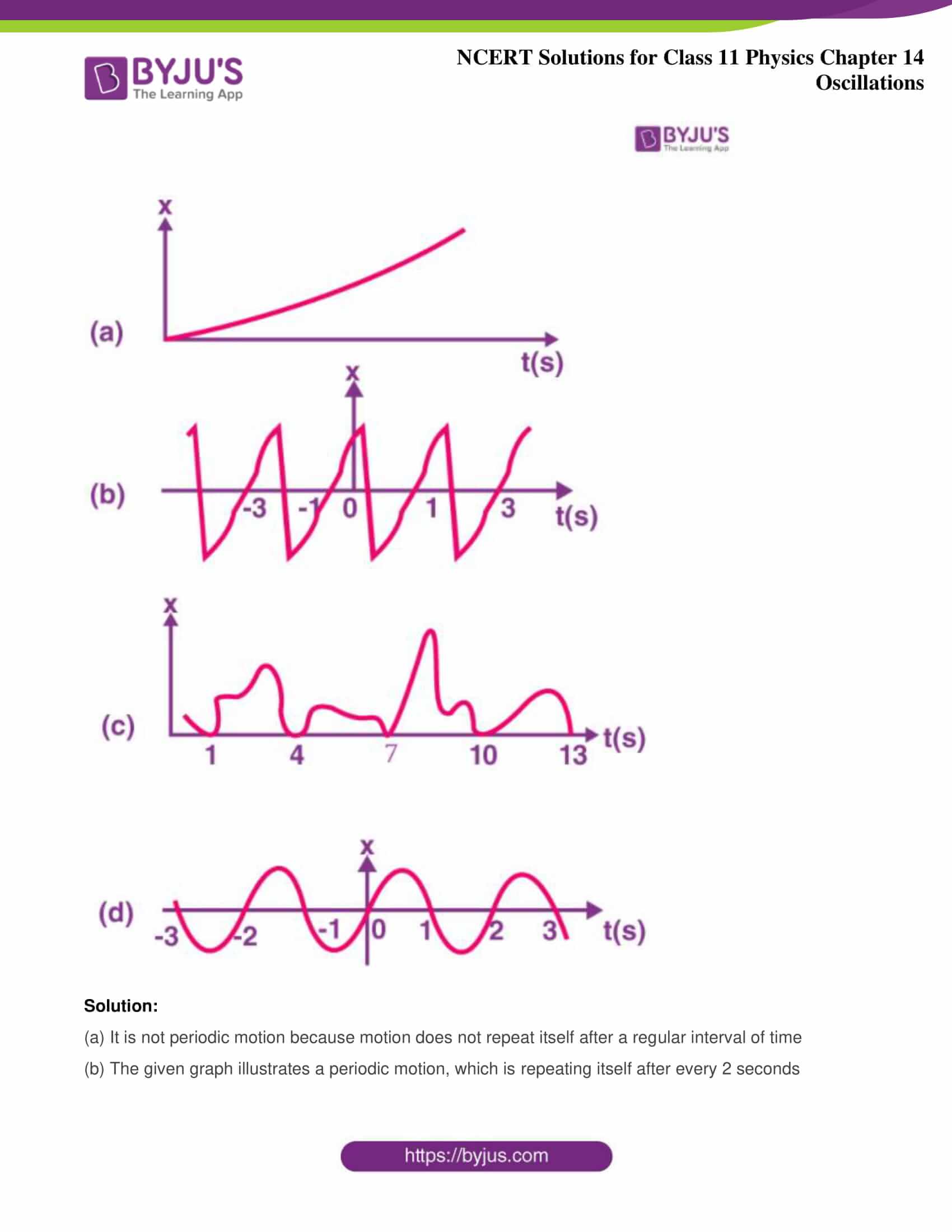 NCERT Solutions for Class 11 Physics Chapter 14 Oscillations