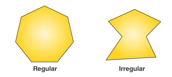 What Is A Regular Polygon Regular Polygons Examples Formulas