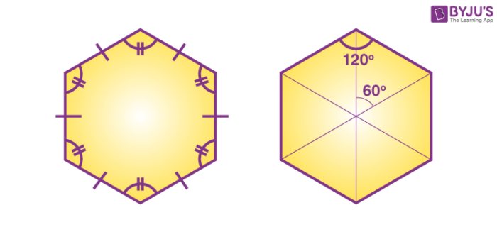 What is a Regular Polygon? - Regular Polygons Examples & Formulas
