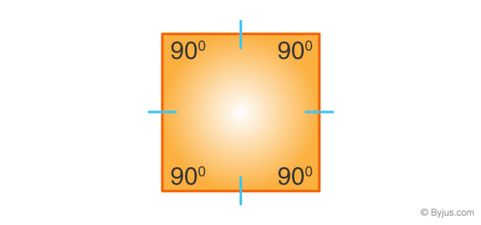What is a Regular Polygon? - Regular Polygons Examples & Formulas